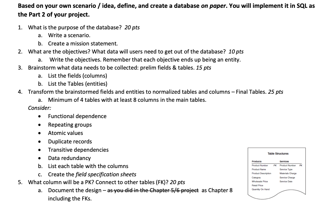 Based on your own scenario / idea, define, and create | Chegg.com