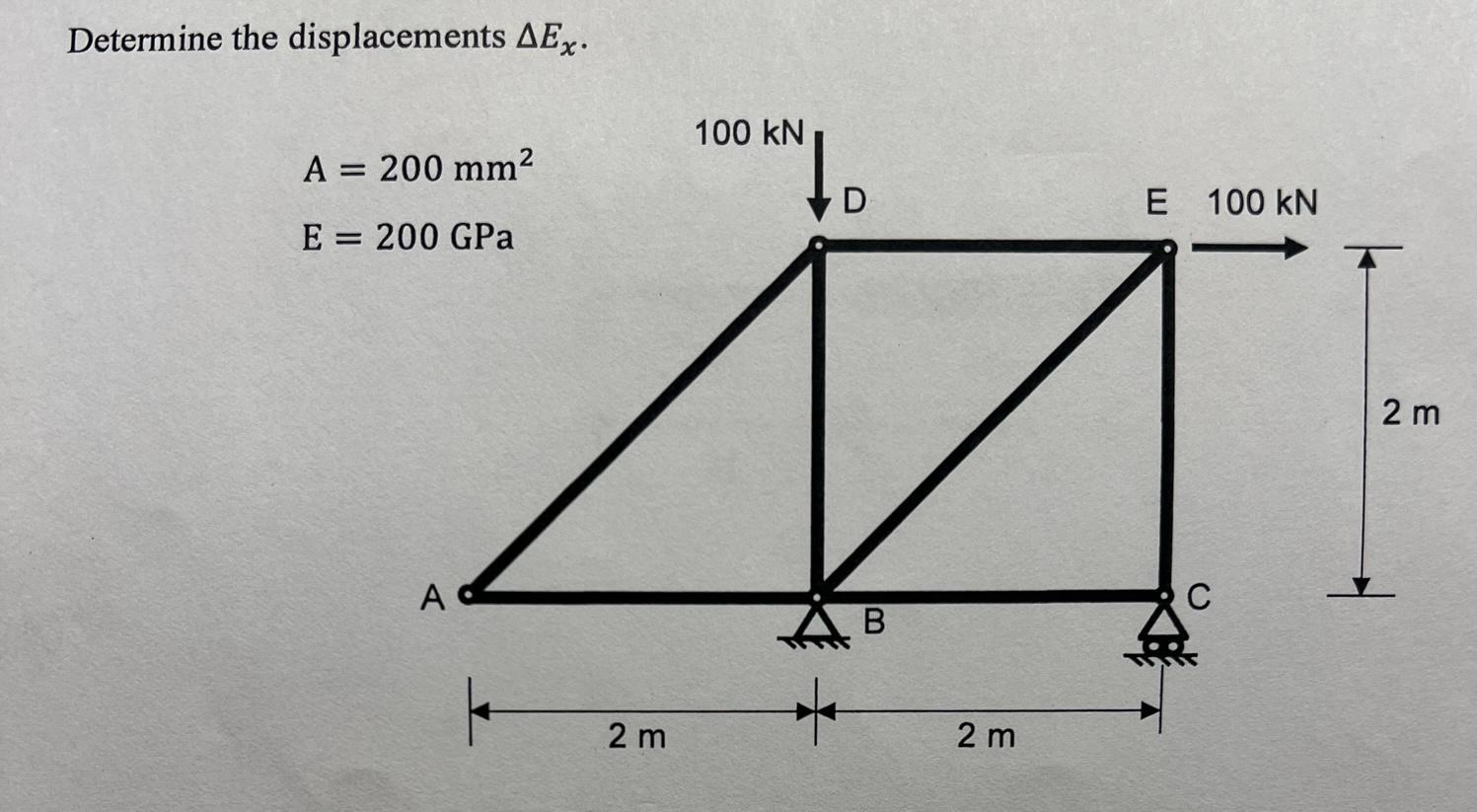 Solved Determine the displacements ΔEx. | Chegg.com