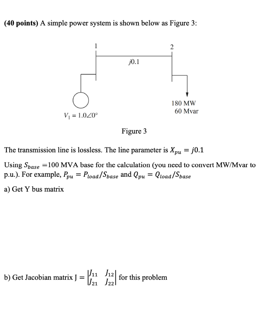 Solved (40 points) A simple power system is shown below as | Chegg.com