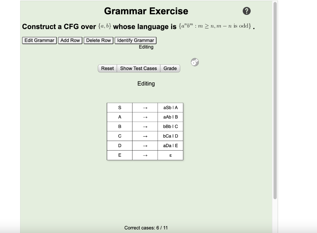 Solved Construct a CFG over {a,b} whose language is | Chegg.com