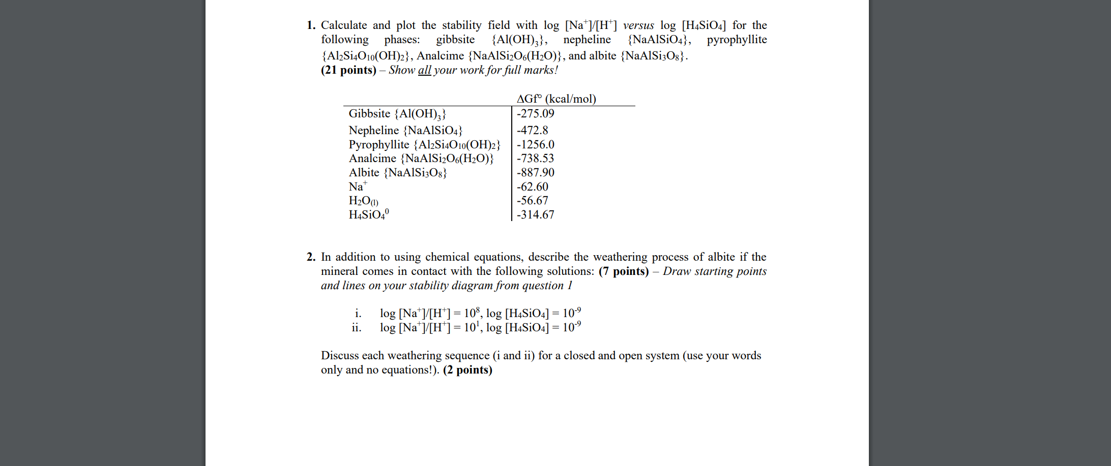 1. Calculate and plot the stability field with log | Chegg.com