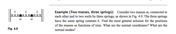 Solved Example (Two masses, three springs): Consider two | Chegg.com