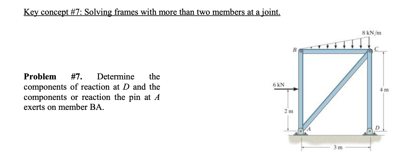 Solved Key concept #7: Solving frames with more than two | Chegg.com