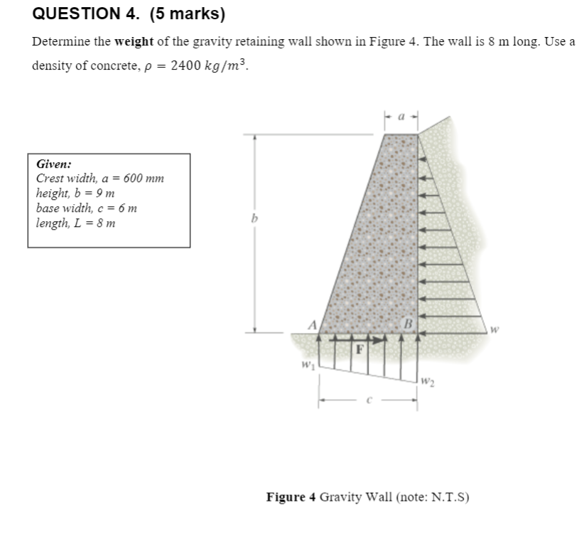 Solved QUESTION 4. (5 marks) Determine the weight of the | Chegg.com