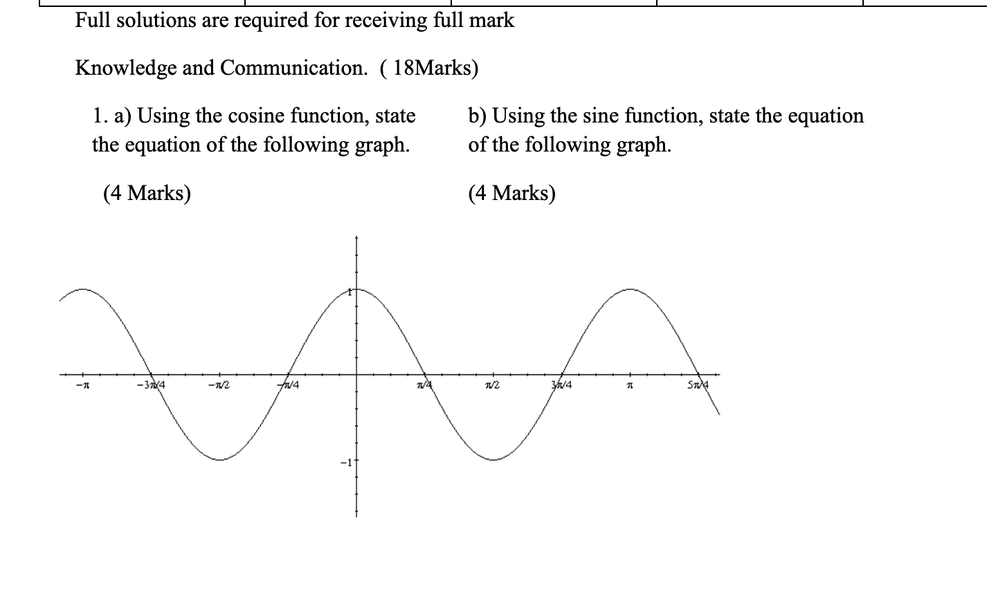 Solved Full solutions are required for receiving full mark | Chegg.com