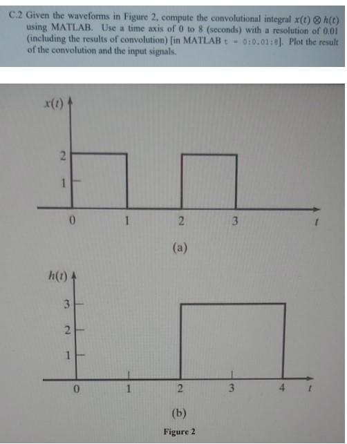 Solved C.2 Given the waveforms in Figure 2, compute the | Chegg.com
