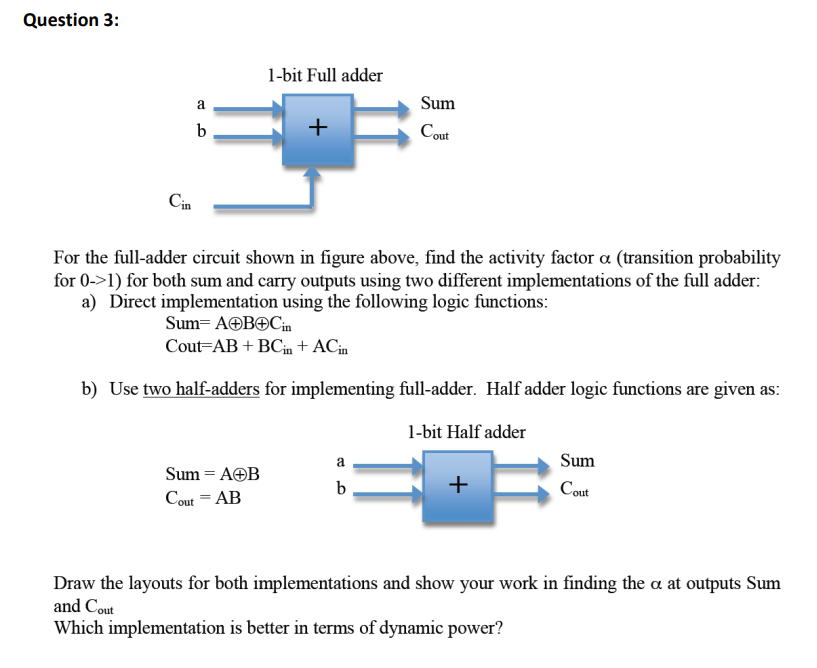 Solved Question 3: For the full-adder circuit shown in | Chegg.com