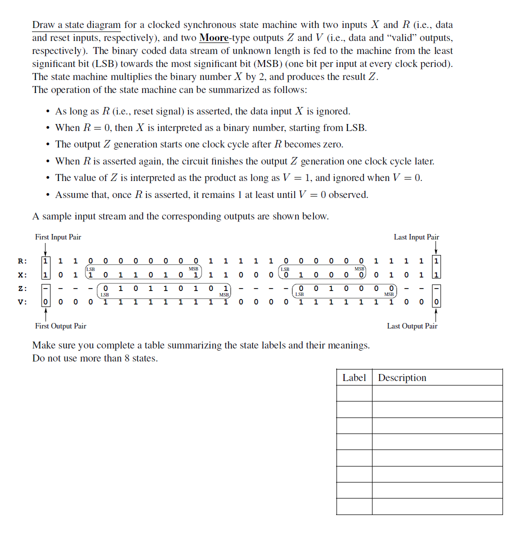 Solved State Machine Design Draw A State Diagram For A 