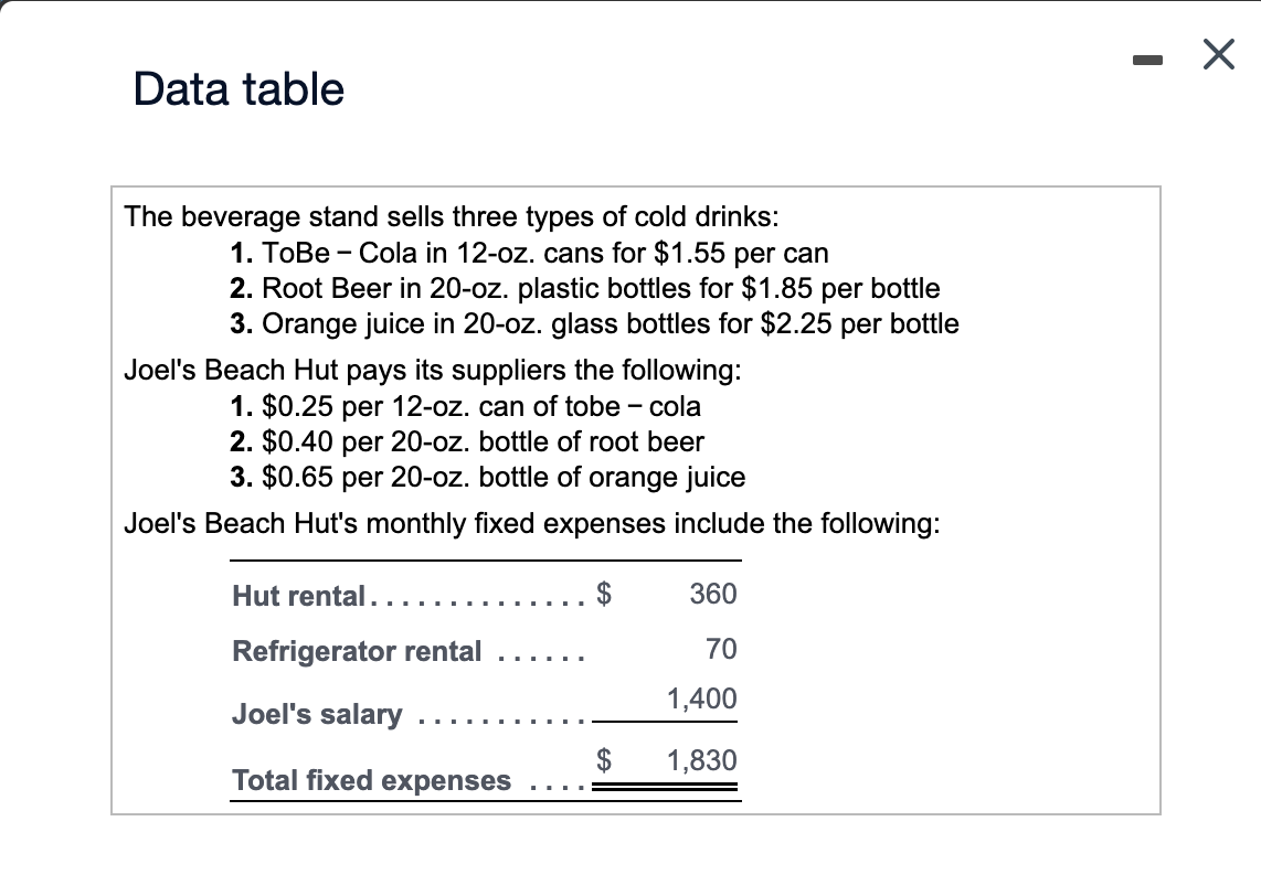 Solved Each morning, Joel Root stocks the drink case at | Chegg.com