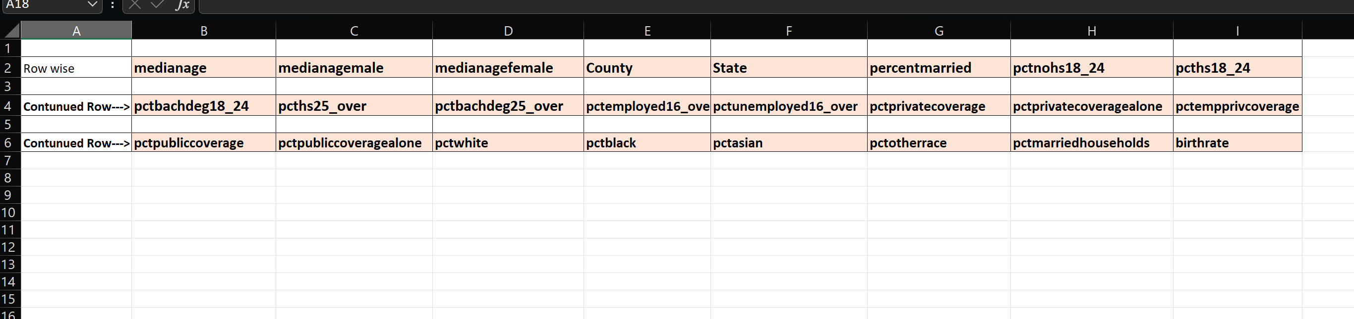 Please refer to the dataset attached, resolve the | Chegg.com