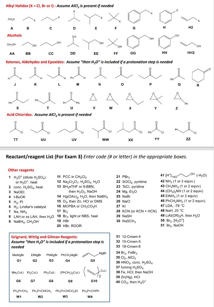 Solved Using the reagent list ↓, identify the reactant(s) | Chegg.com