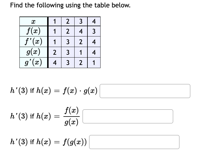 Solved Find the following using the table below. x 1 2 3 4 3 | Chegg.com