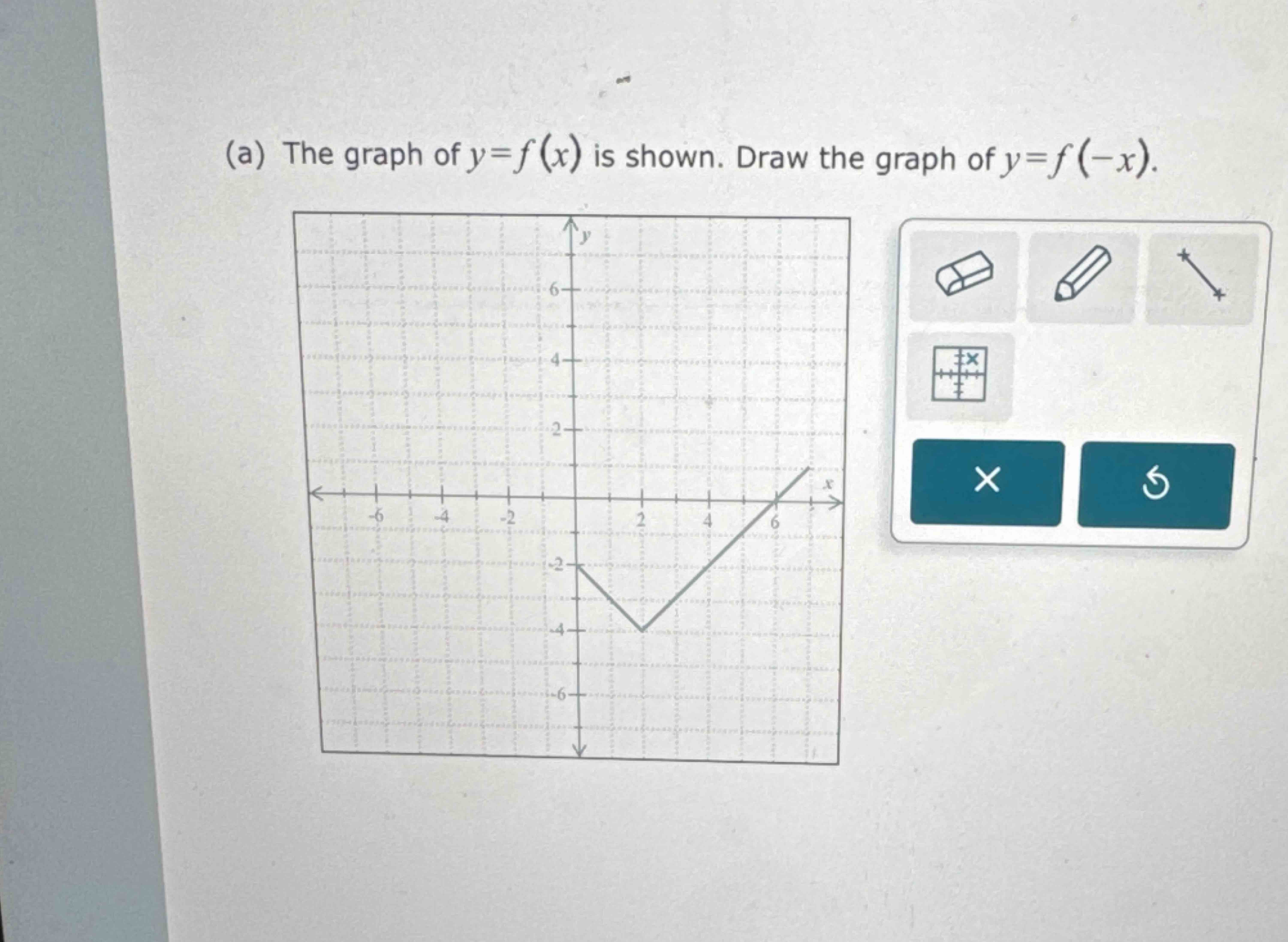 Solved (a) ﻿The graph of y=f(x) is ﻿shown. Draw the graph | Chegg.com