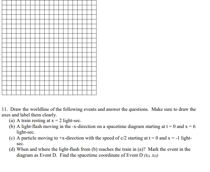 Solved 11. Draw the worldline of the following events and | Chegg.com