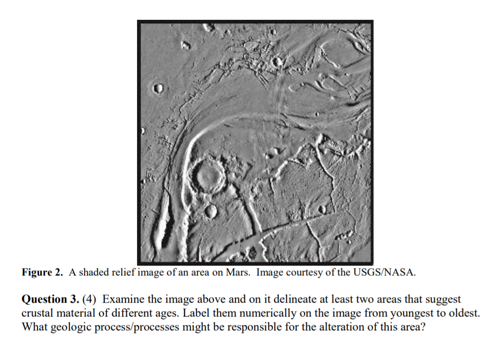 Figure 2. A shaded relief image of an area on Mars. | Chegg.com