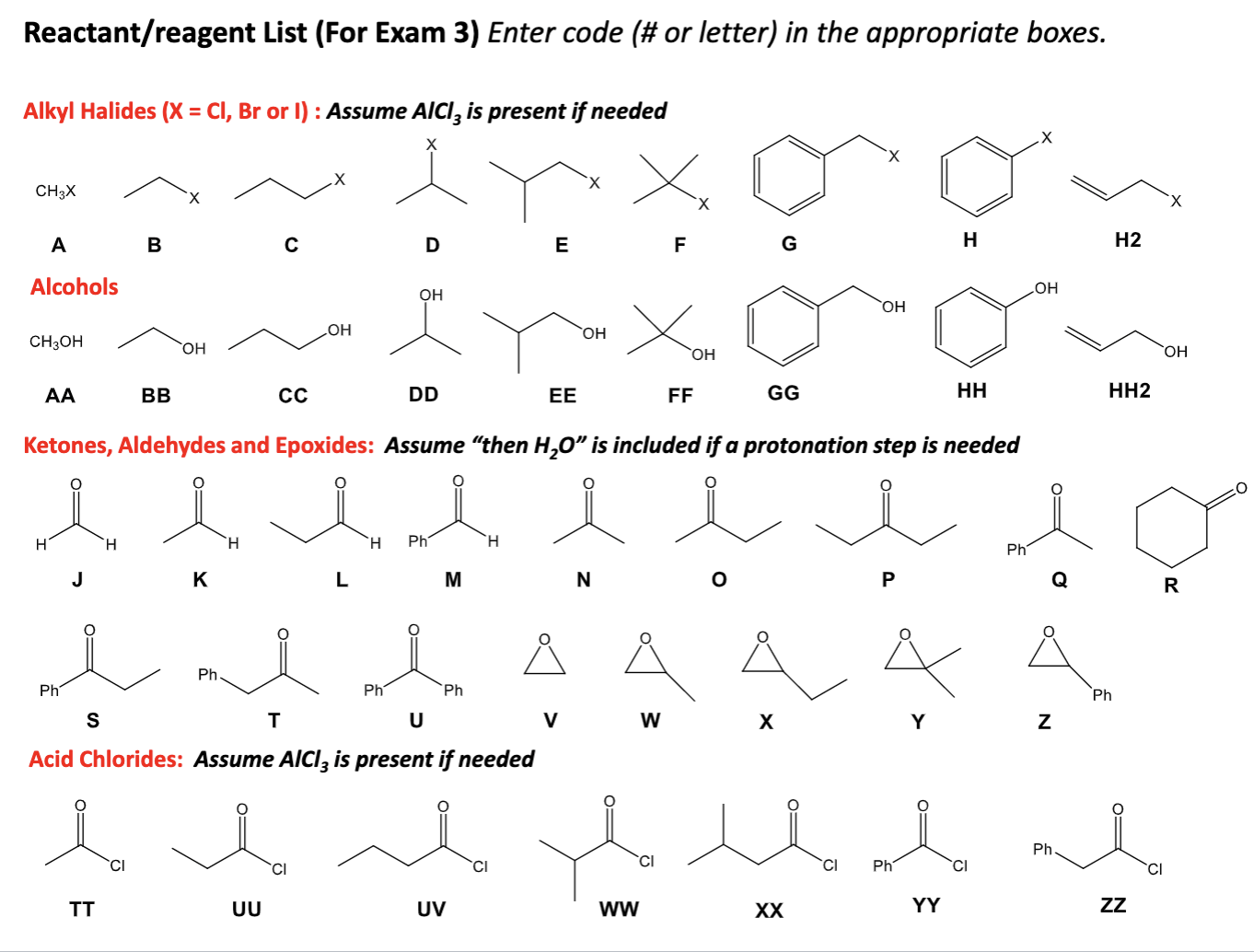 Solved Using the reagent list ↓, identify the reactant(s) | Chegg.com