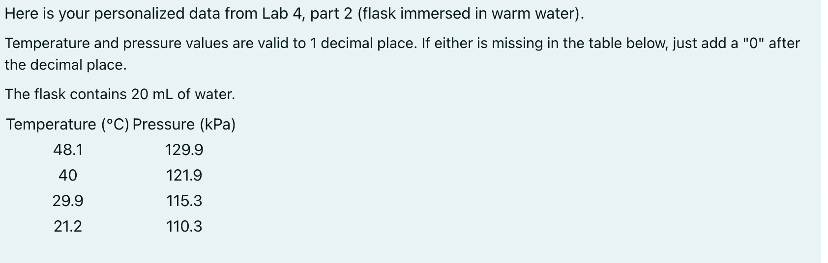 Solved Complete the following table to calculate the vapour | Chegg.com