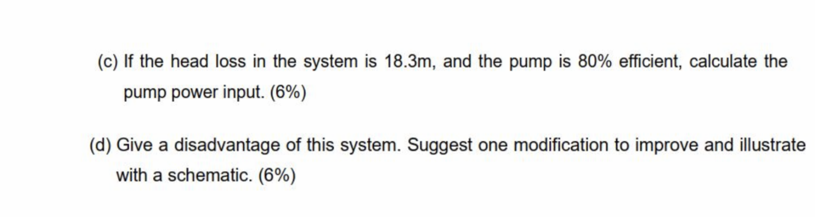Question 1 - HVAC - hydronic system A two-pipe direct | Chegg.com