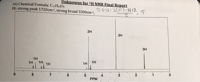 Solved 16) Chemical Formula: CuHi40 IR: strong peak | Chegg.com