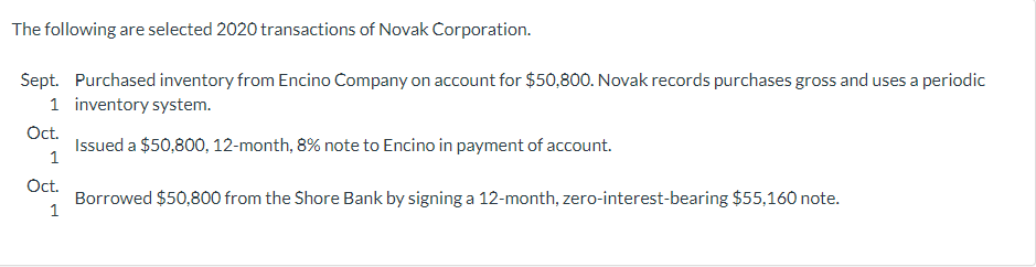 Solved The following are selected 2020 transactions of Novak | Chegg.com