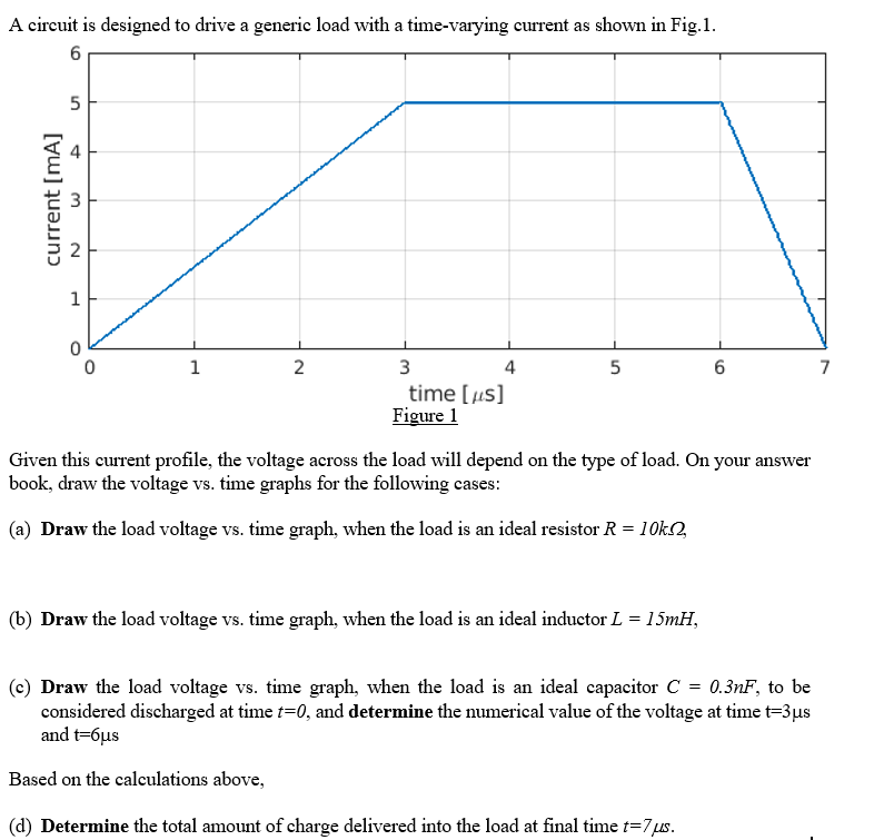 Solved A circuit is designed to drive a generic load with a | Chegg.com