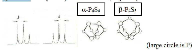 Solved The phosphorus-sulfur compound shows a 31P-NMR | Chegg.com