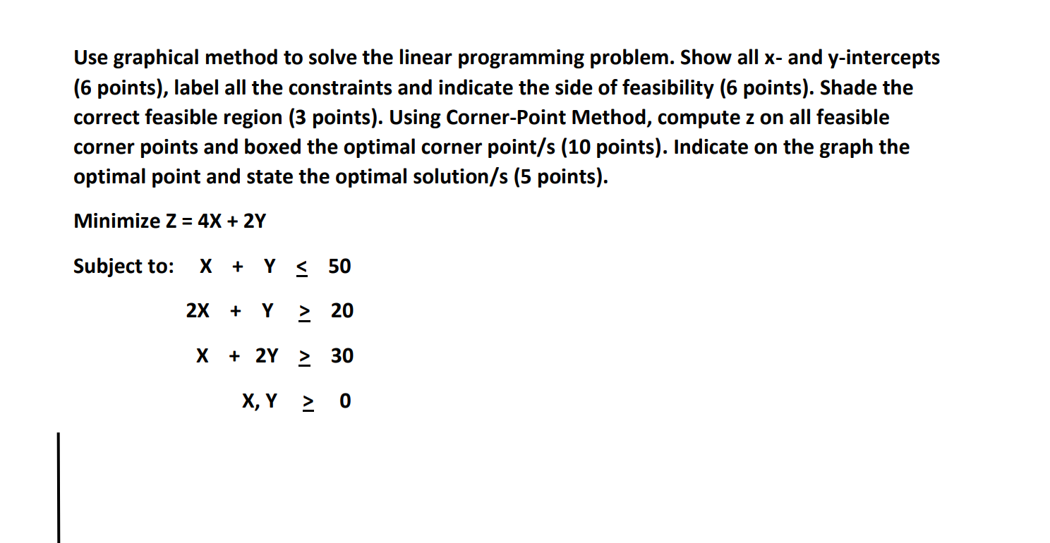 Solved Use graphical method to solve the linear programming | Chegg.com