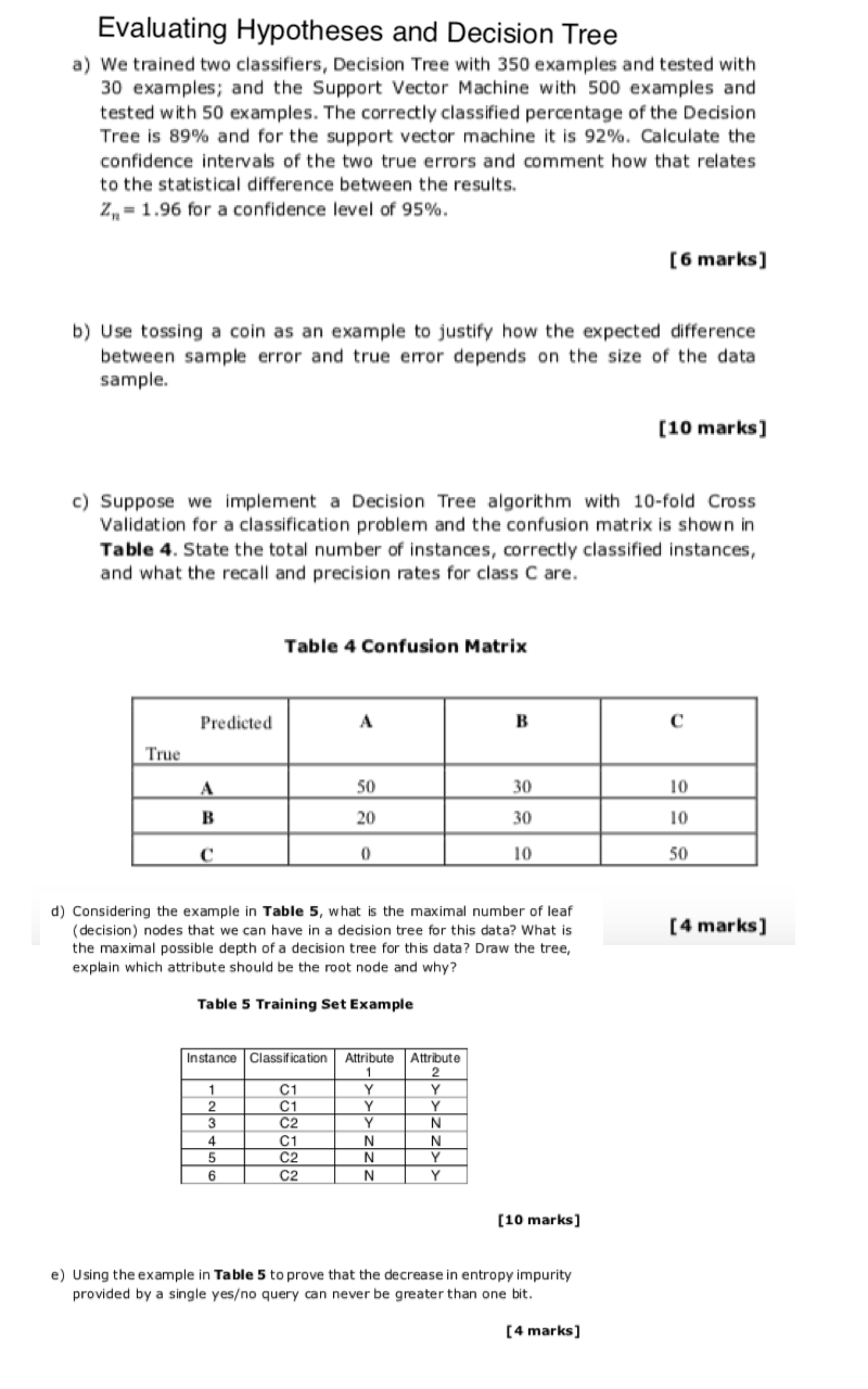 Solved Evaluating Hypotheses and Decision Tree a) We trained | Chegg.com