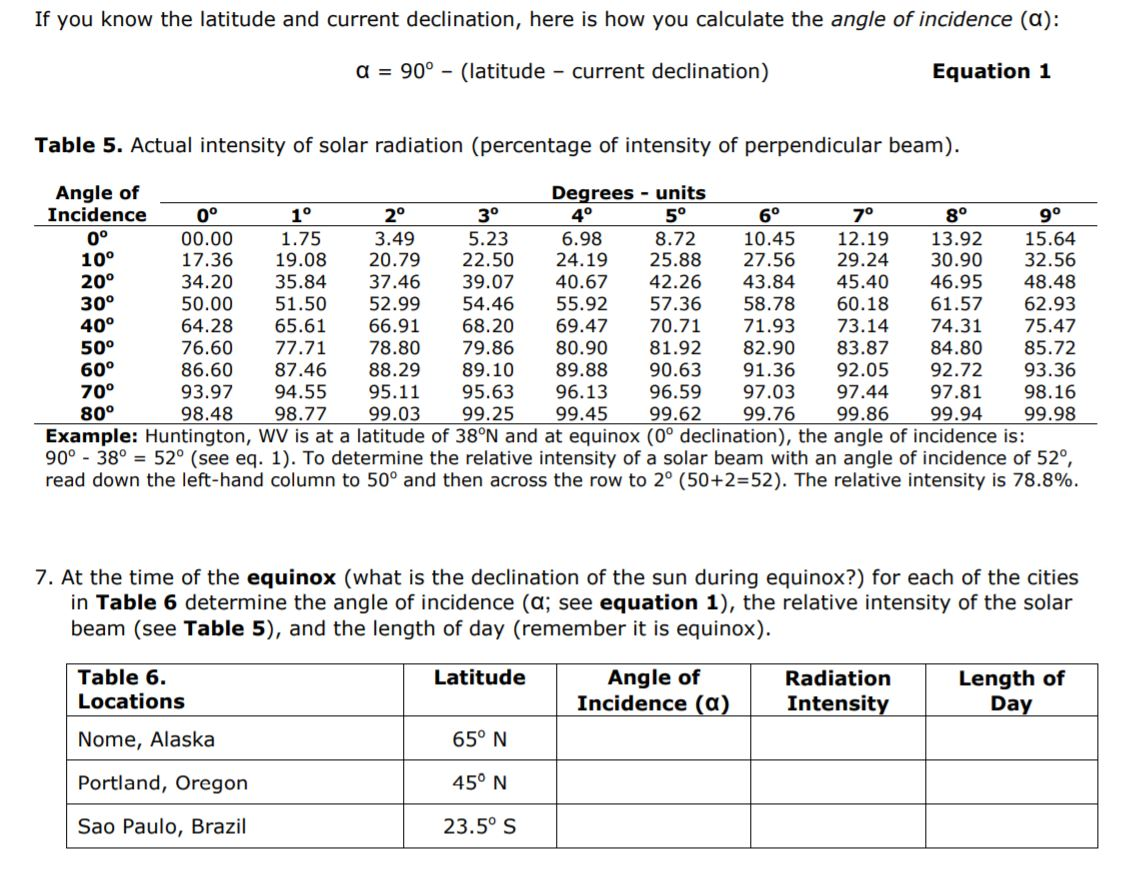 Solved If you know the latitude and current declination, | Chegg.com