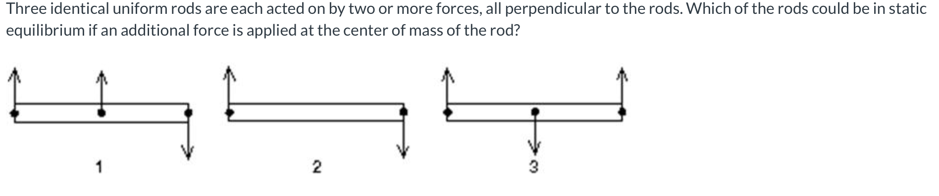 Solved Three identical uniform rods are each acted on by two | Chegg.com