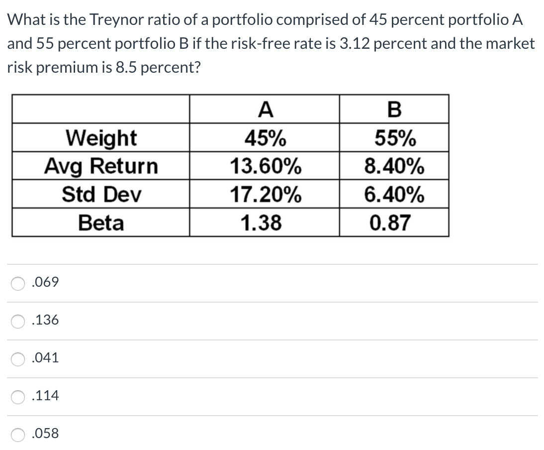Solved What is the Treynor ratio of a portfolio comprised of | Chegg.com