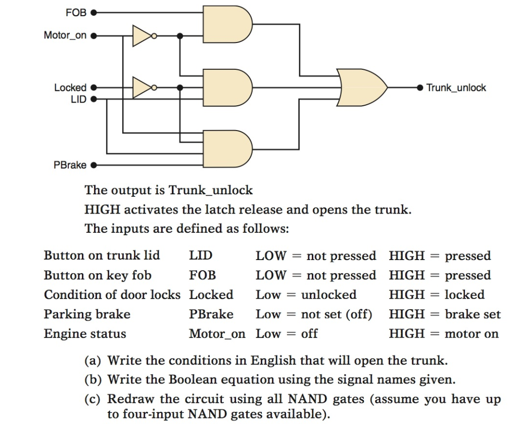 Solved \begin{tabular}{|c|c|c|} \hlineA & B & F \\ \hline 0 | Chegg.com