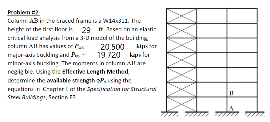 Solved Problem #2 Column AB in the braced frame is a | Chegg.com