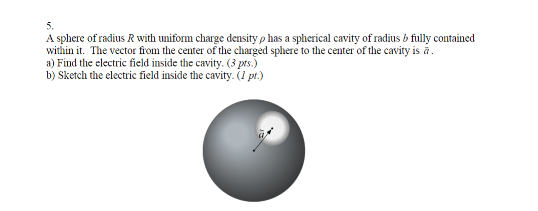 Solved 5. A sphere of radius R with uniform charge density ρ | Chegg.com