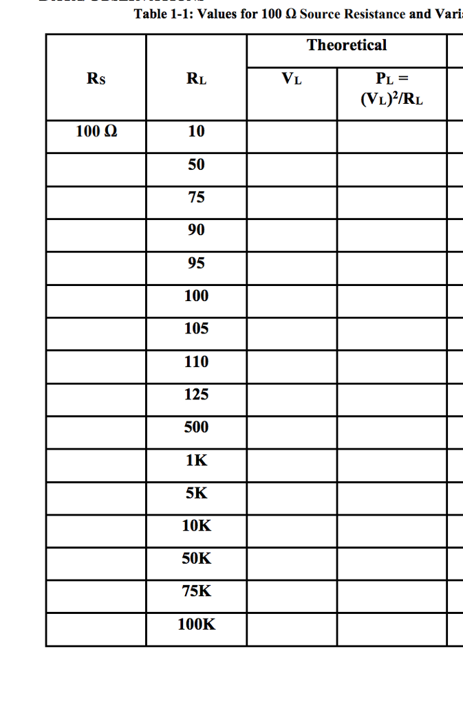 Solved Answer the pre-lab questions for the different load | Chegg.com