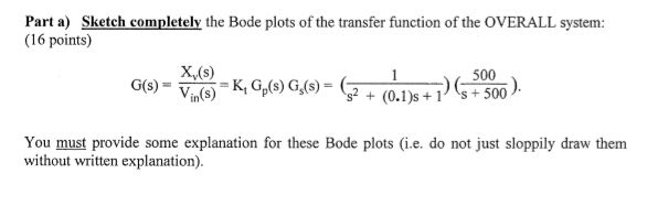 Solved Consider the forced mass-spring-damper (MSD) system: | Chegg.com