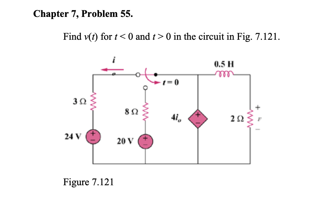 Solved Chapter 7, Problem 55. Find v(t) for t 0 | Chegg.com