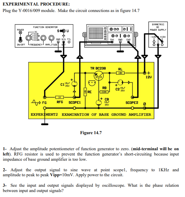 EXPERIMENTAL PROCEDURE: Plug the Y-0016/009 module. | Chegg.com