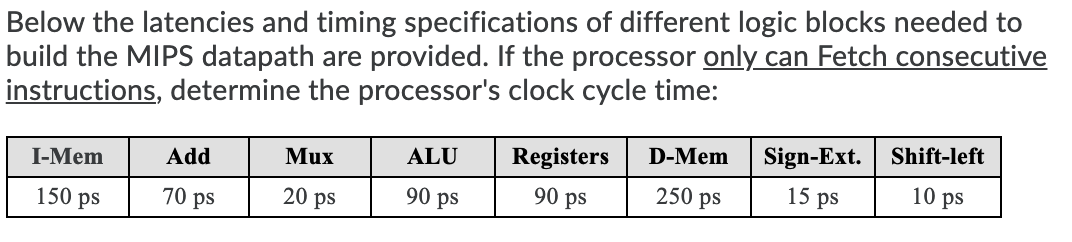 Solved Below the latencies and timing specifications of | Chegg.com