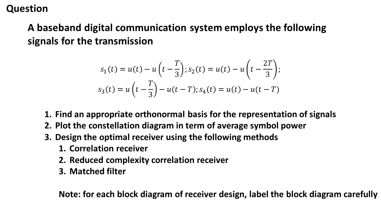 Solved Question A baseband digital communication system | Chegg.com