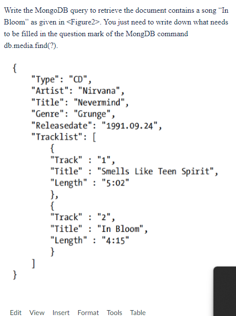 Solved Write The Mongodb Query To Retrieve The Document 