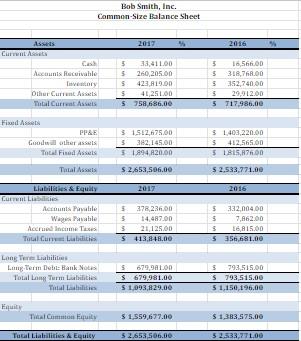 Solved Hello, I just need help filling out the two columns | Chegg.com