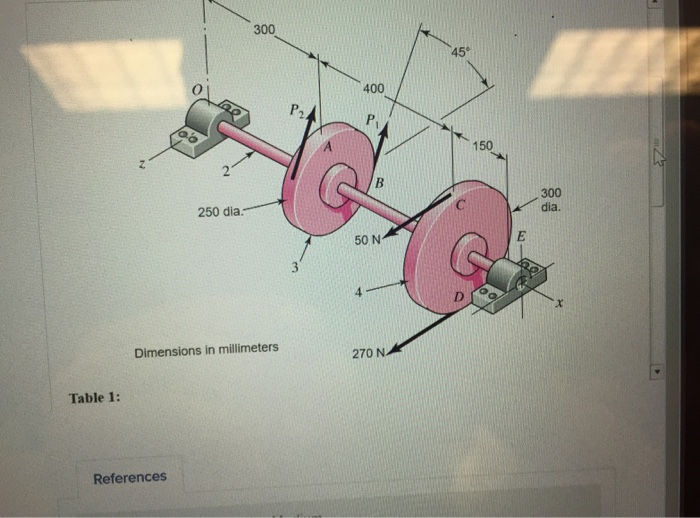 Solved The figure is a schematic drawing of a countershaft | Chegg.com