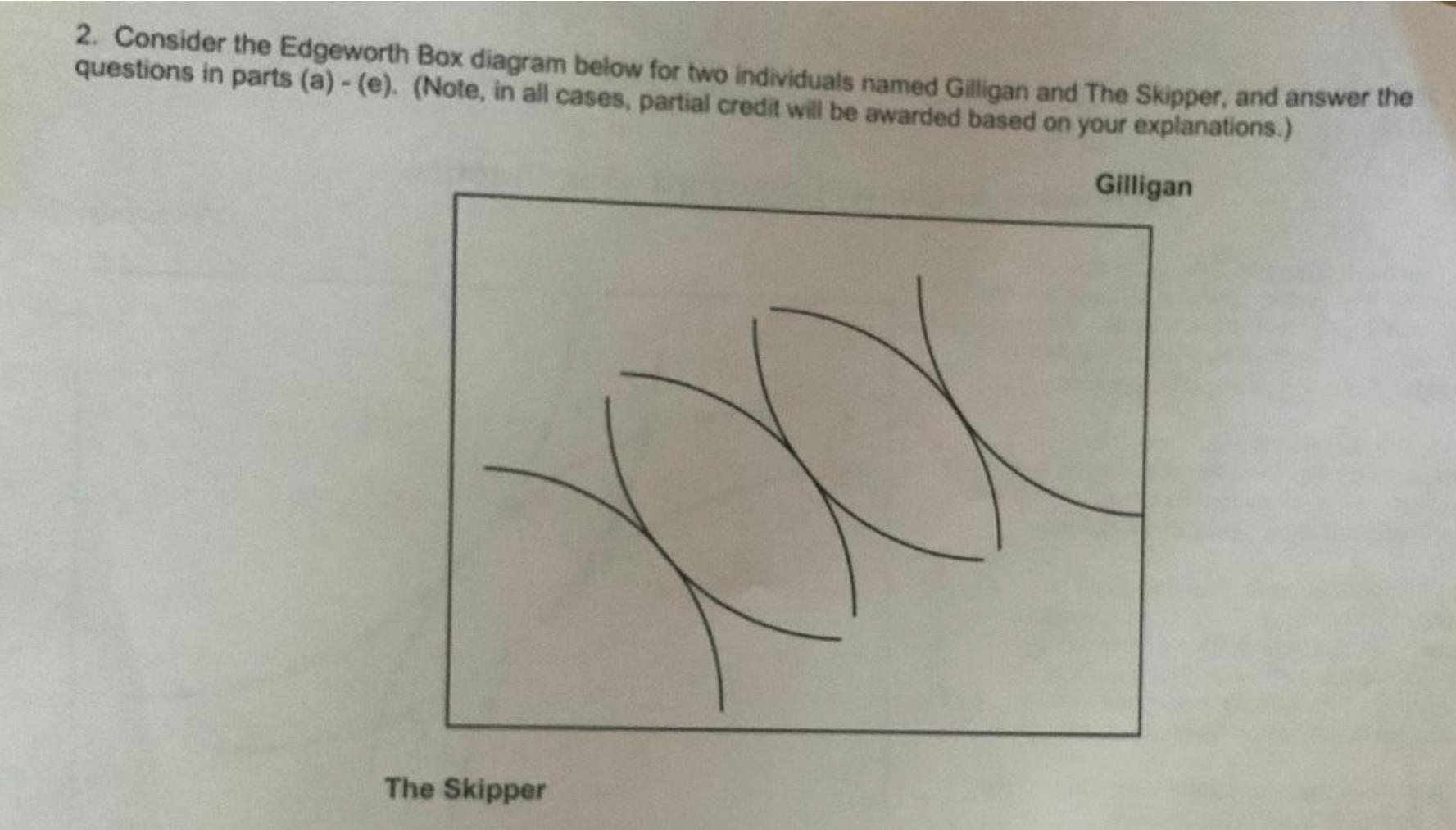 Solved 2. Consider the Edgeworth Box diagram below for two | Chegg.com