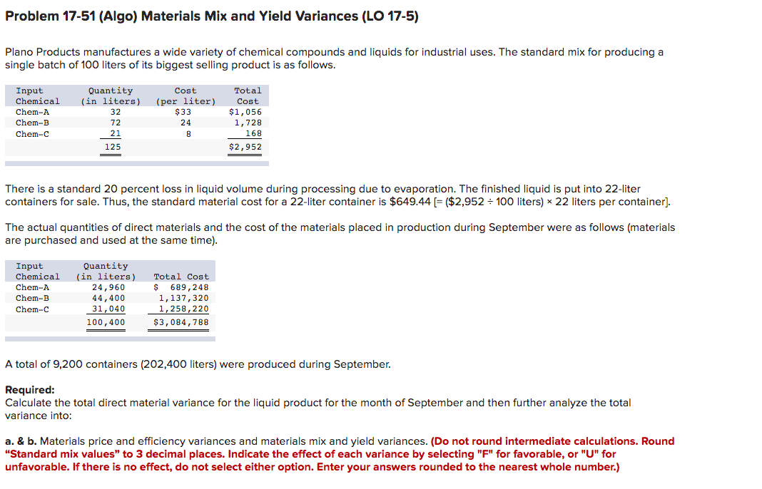 Solved Problem 17-51 (Algo) Materials Mix and Yield | Chegg.com