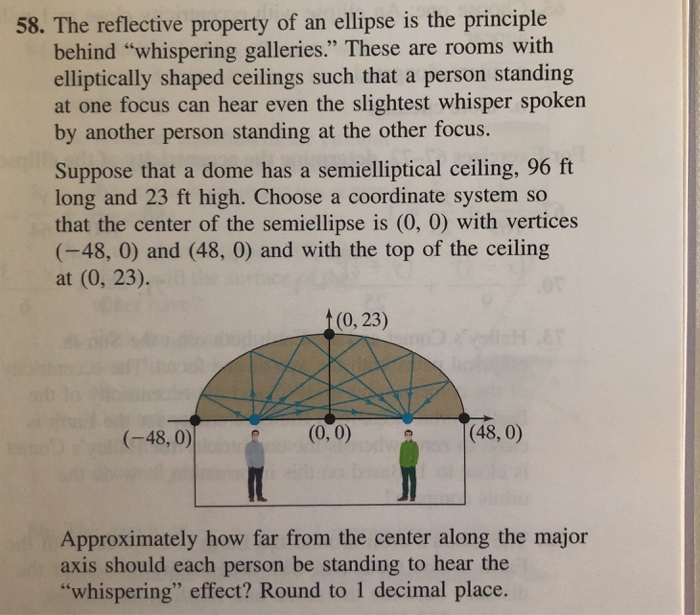 Solved 58. The reflective property of an ellipse is the | Chegg.com
