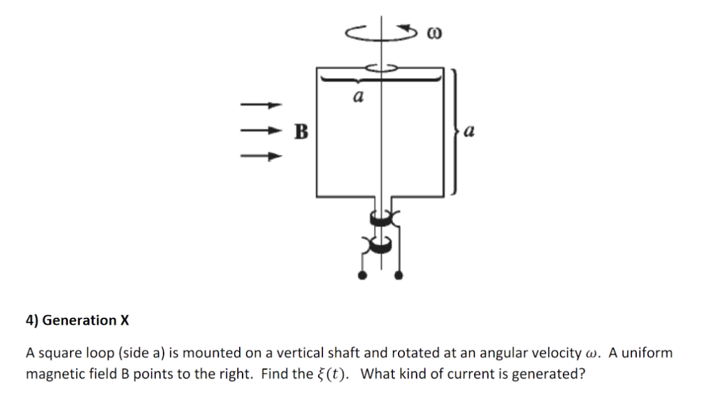 Solved 4) Generation X A square loop (side a) is mounted on | Chegg.com