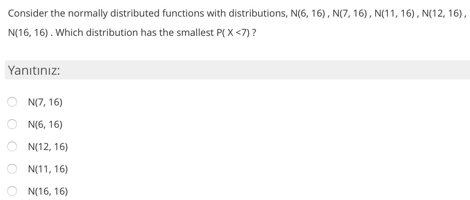 Solved Consider the normally distributed functions with | Chegg.com
