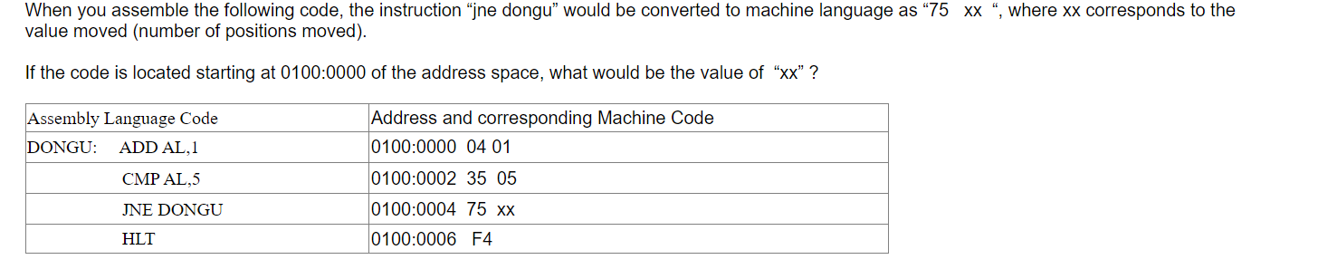 Solved When you assemble the following code, the instruction | Chegg.com