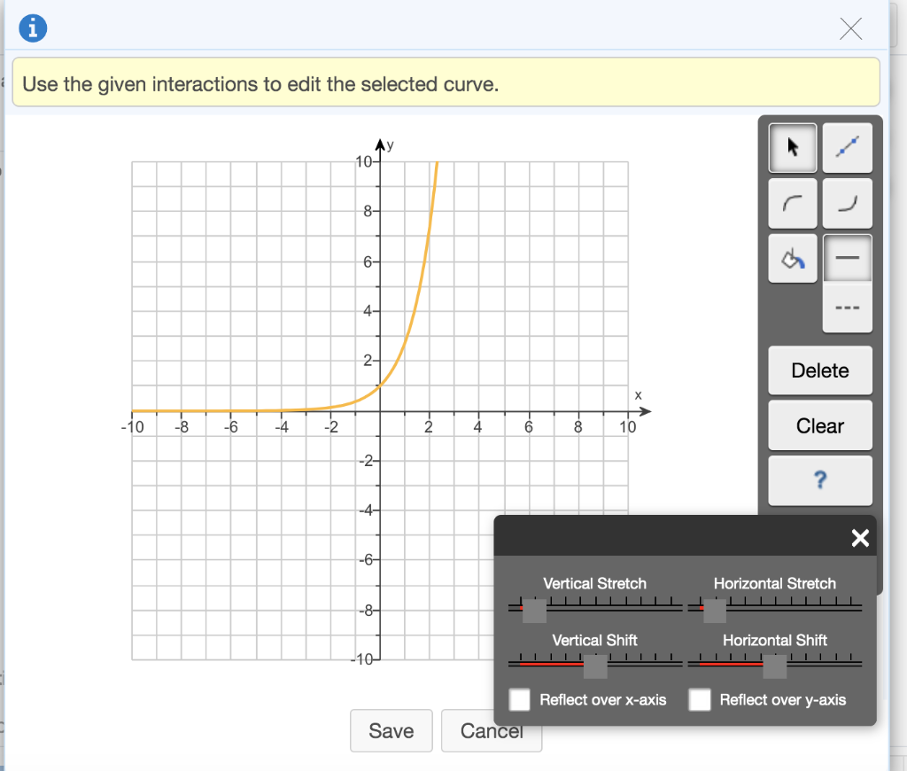 Solved Graph the following equation, using the vertical | Chegg.com